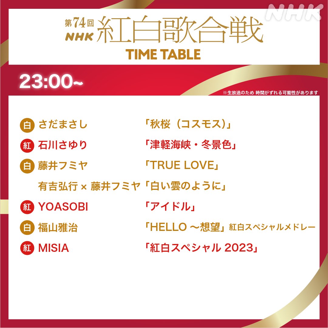 紅白歌合戰 （ 紅白歌合戦 ） (3) - MeMeOn 迷迷音