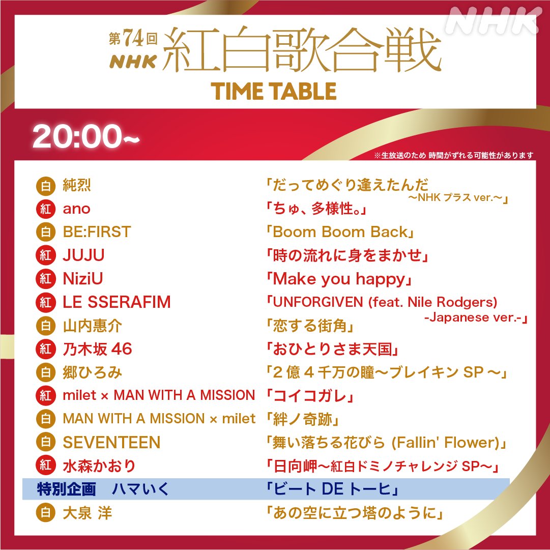 2023 第 74 屆日本紅白歌合戰 （ 紅白歌合戦 ）出場歌手、曲序時間看這裡 - MeMeOn 迷迷音