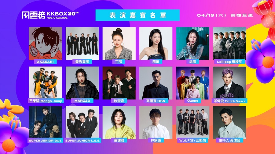 第 20 屆 KKBOX 風雲榜：SUPER JUNIOR 兩大子團、日本創作歌手 AKASAKI 任嘉賓 - MeMeOn 迷迷音